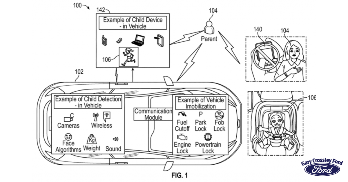 Ford Patent Filed For Parental Control And Child Detection System