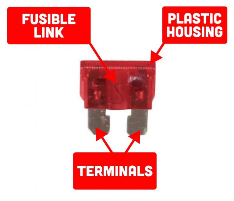 I've Been Researching 'Fake' Car Fuses And Now I'm Paranoid - The Autopian