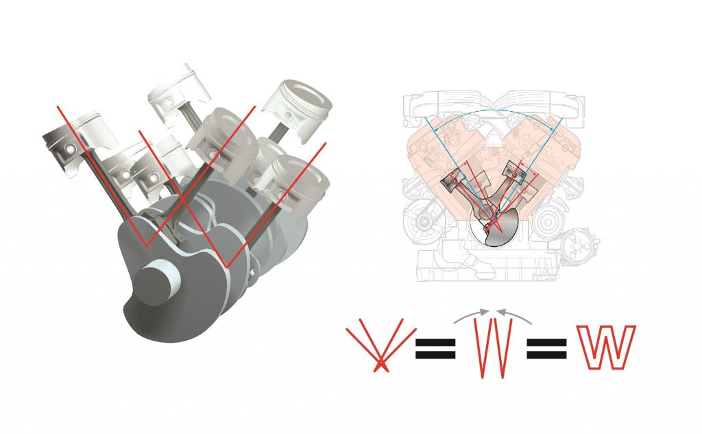 The Bugatti W16 Mistral Is The Swan Song For The Incredible W16 Engine ...