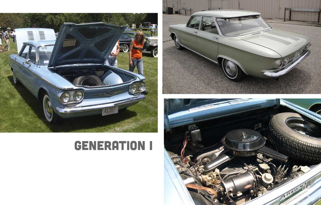 The Daydreaming Designer Imagines A World Where The Corvair Never Went ...