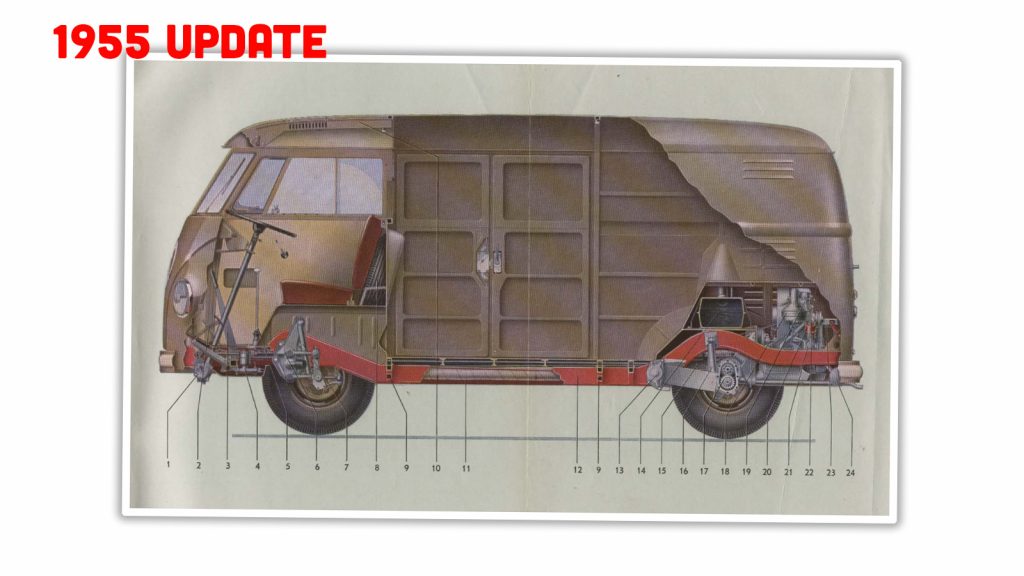 I Saw A Lovely Very Early VW Bus At The Petersen And Now I Have Useless ...