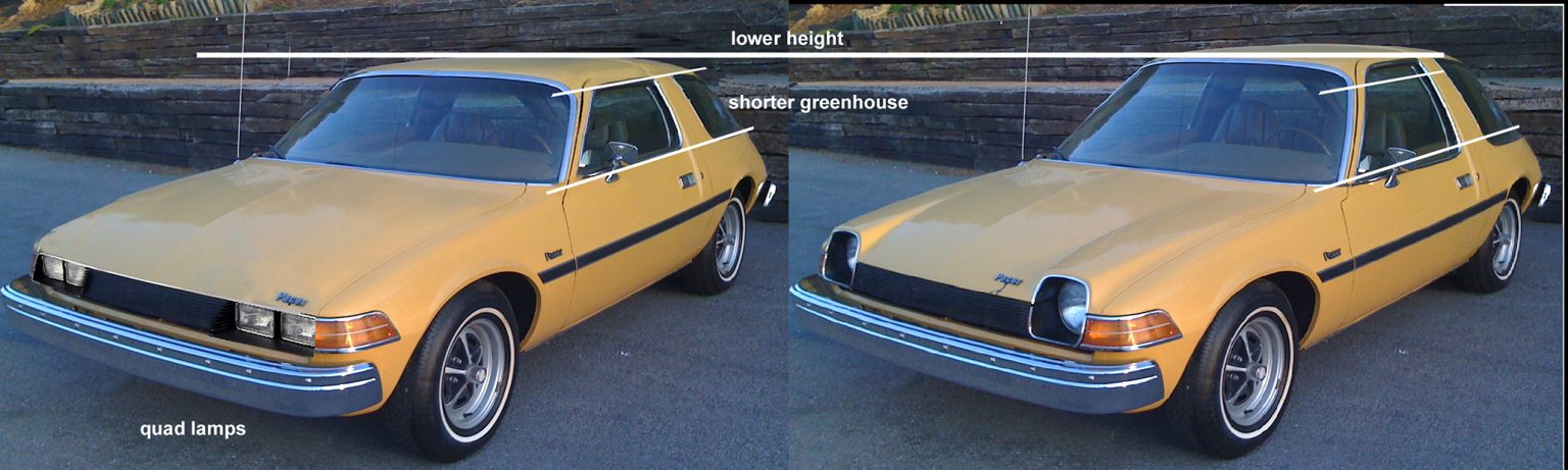 Our Daydreaming Designer Reimagines The AMC Pacer To Make It More ...