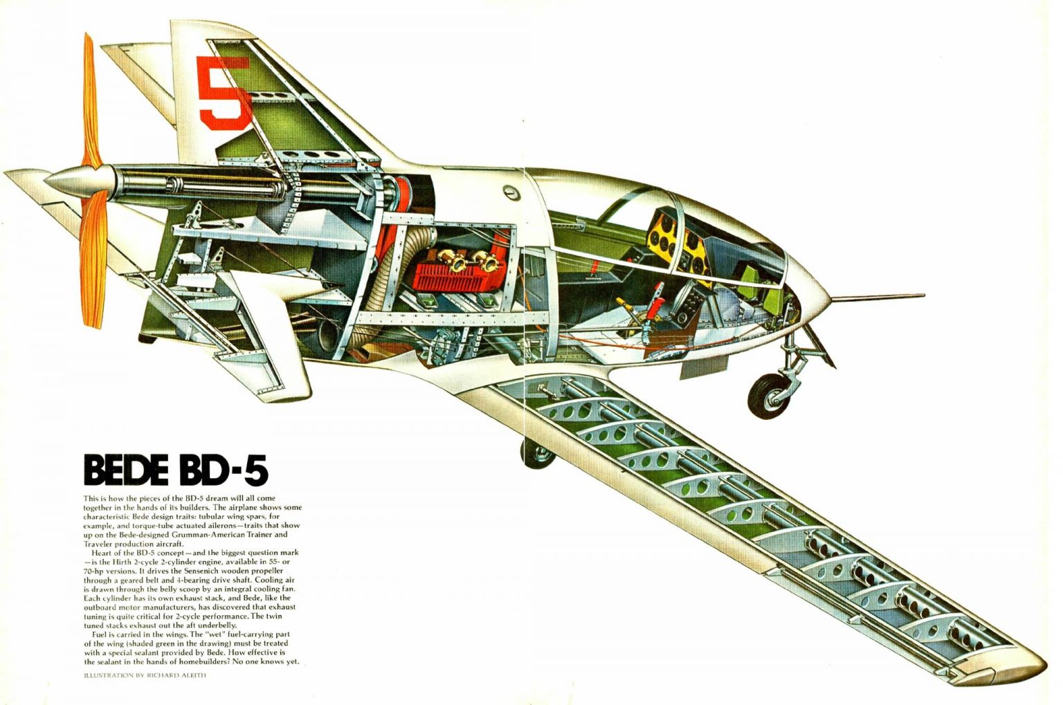 The Tiny Bede BD-5 Was A Homebuilt Plane With Remarkable Abilities, And ...