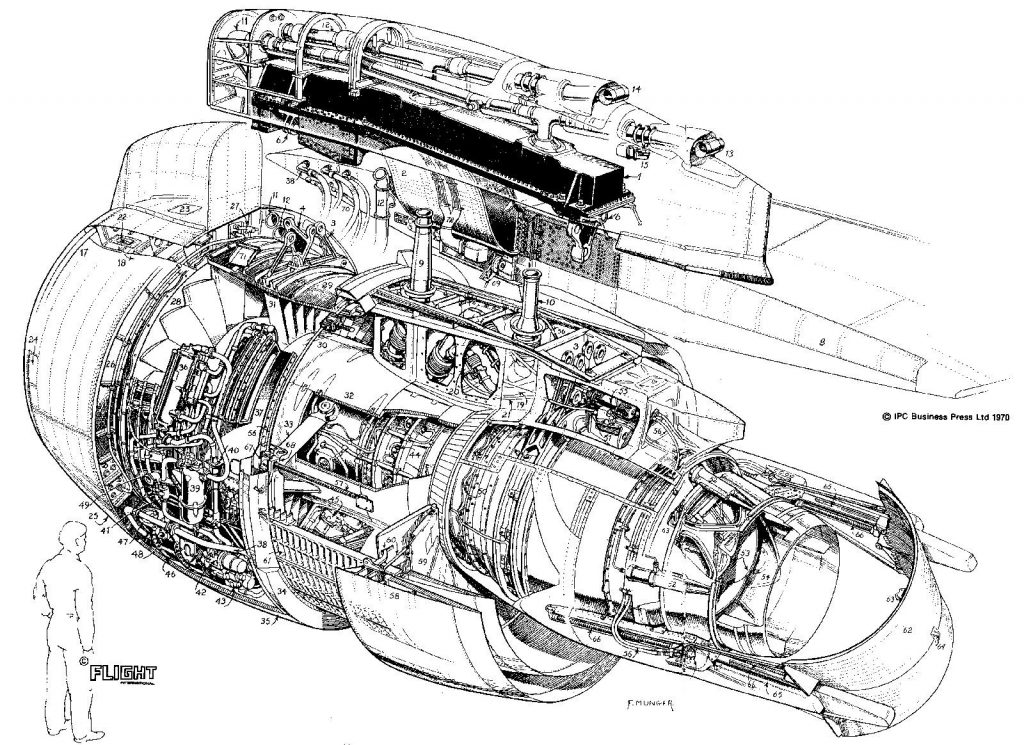 The Lockheed L-1011 Was An Incredibly Advanced Aircraft That Ended Up A ...