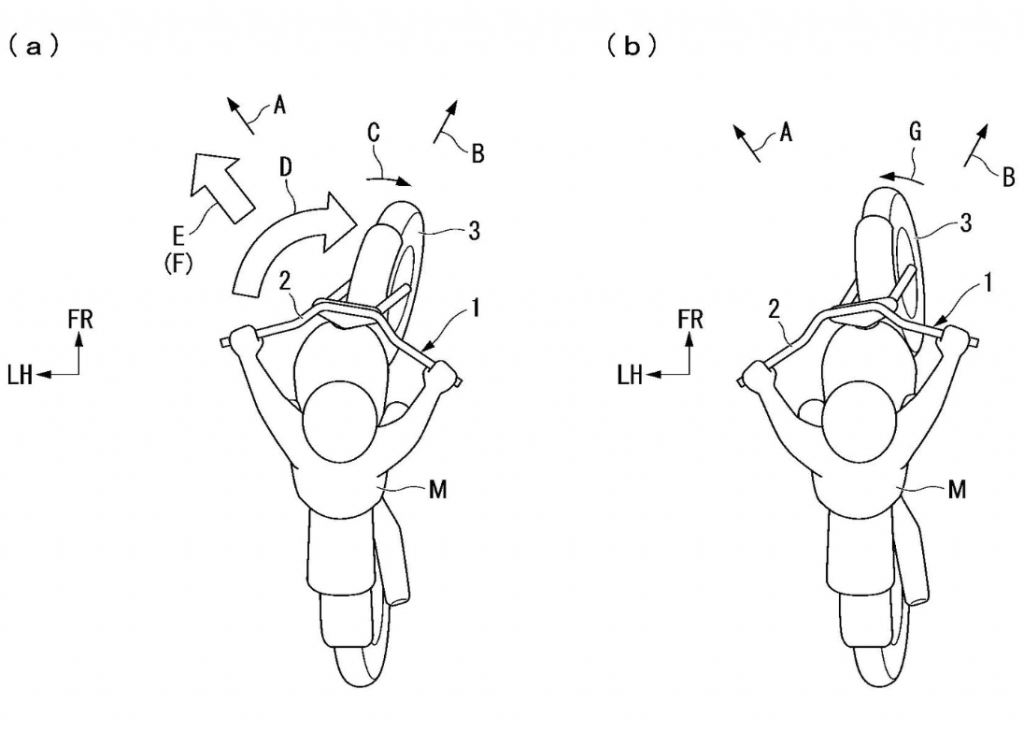 Honda Proposes A Lane Keeping Assist System For Motorcycles. Here's How ...