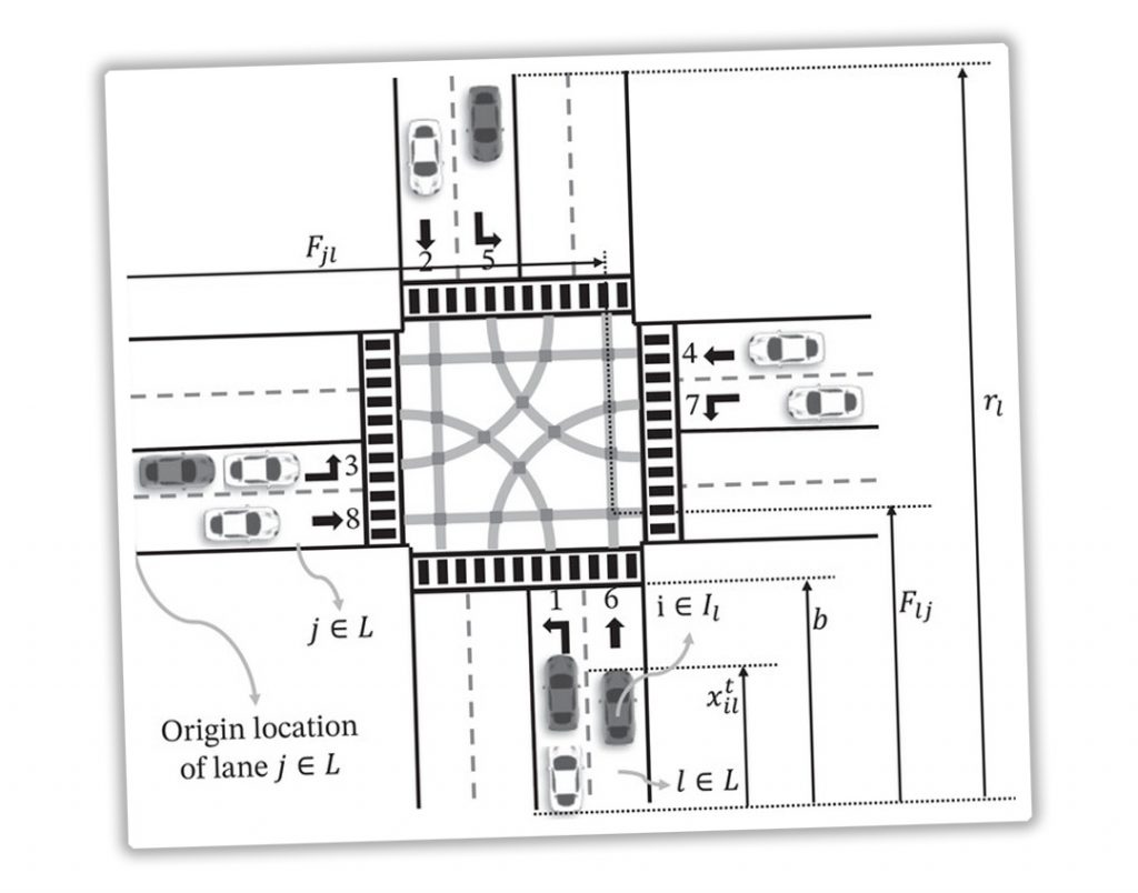 Why We Need a Fourth Traffic Light - The Autopian
