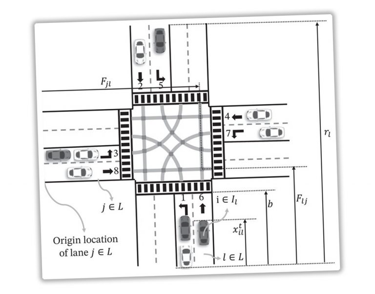 Why We Need a Fourth Traffic Light - The Autopian