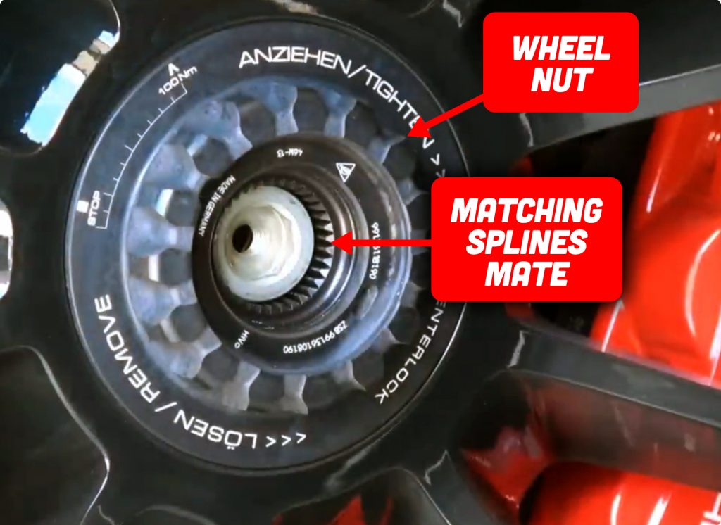 How Center Lock Wheels Work, And Why They Suck For Most People - The ...