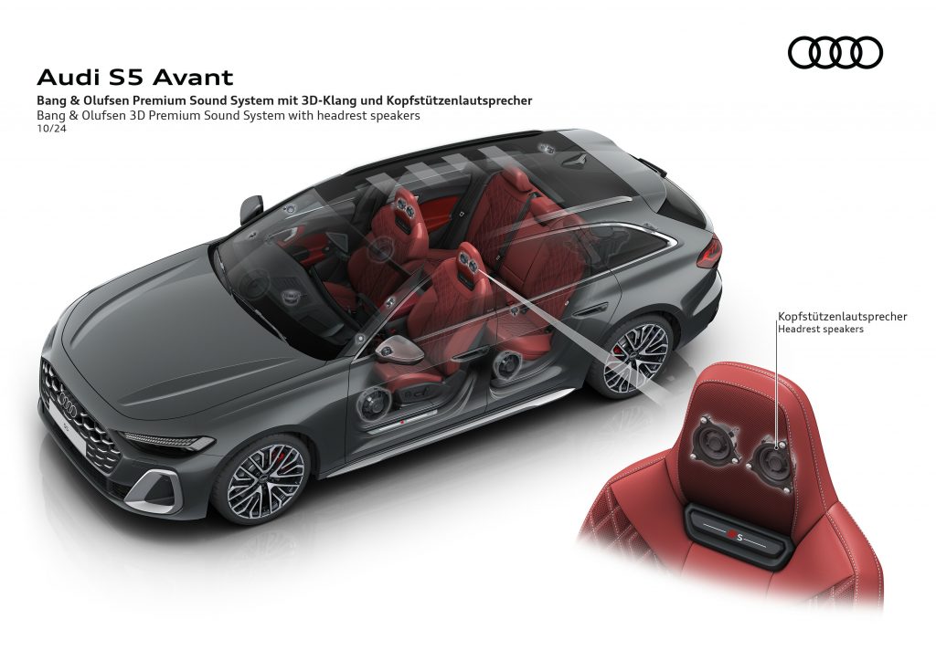 The 2025 Audi S5 Is A Throwback To When Cars Didn't Have To Fake Being ...