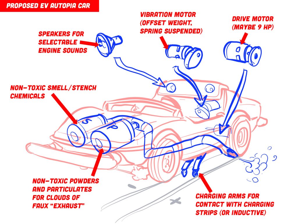 Disneyland's 'Autopia' Is Ditching Its Awesome Gasoline Cars For EVs, But I Have Ideas On How To ...