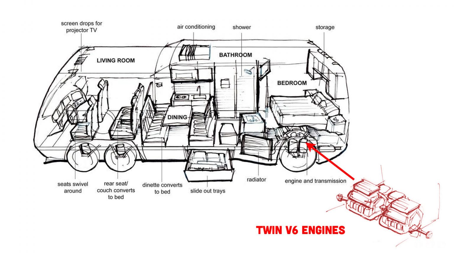 Our Daydreaming Auto Designer Reimagines A More Modern Version Of The ...