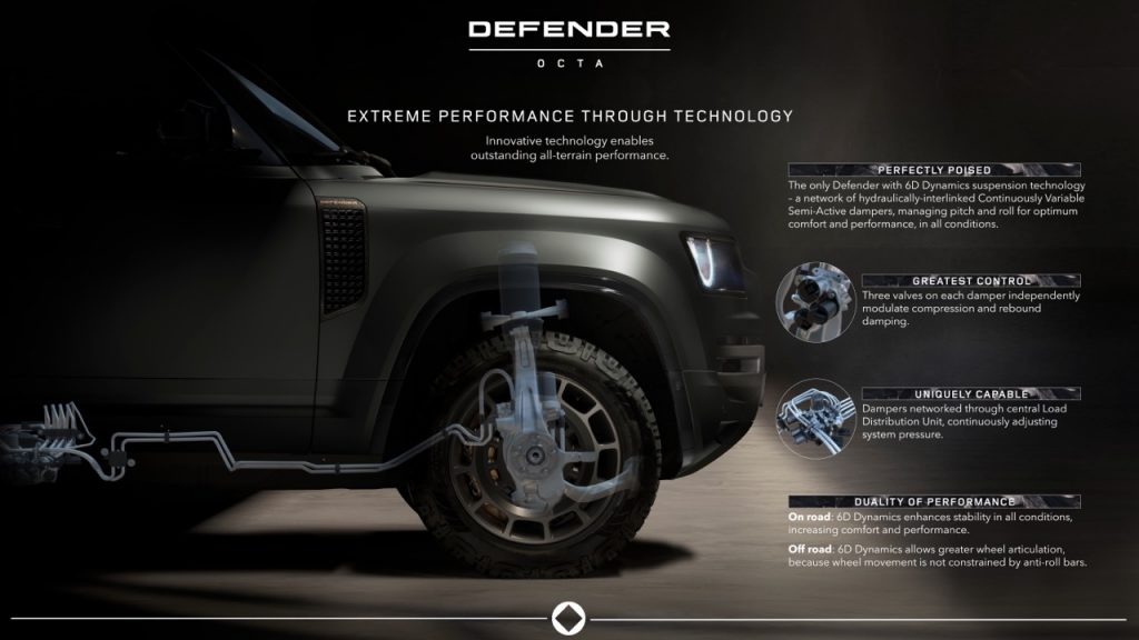 The Land Rover Defender 110 OCTA Is My Ideal Supercar - The Autopian