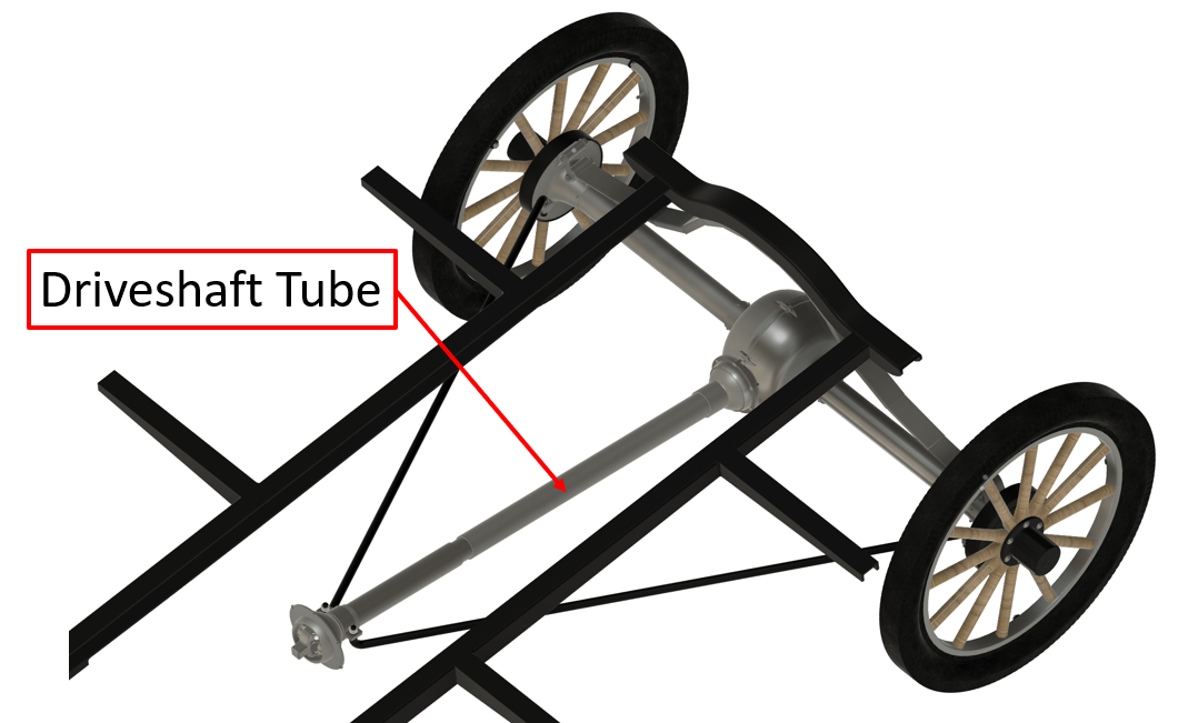 How The Ford Model T's Suspension Made It Perfect For Terrible Roads ...