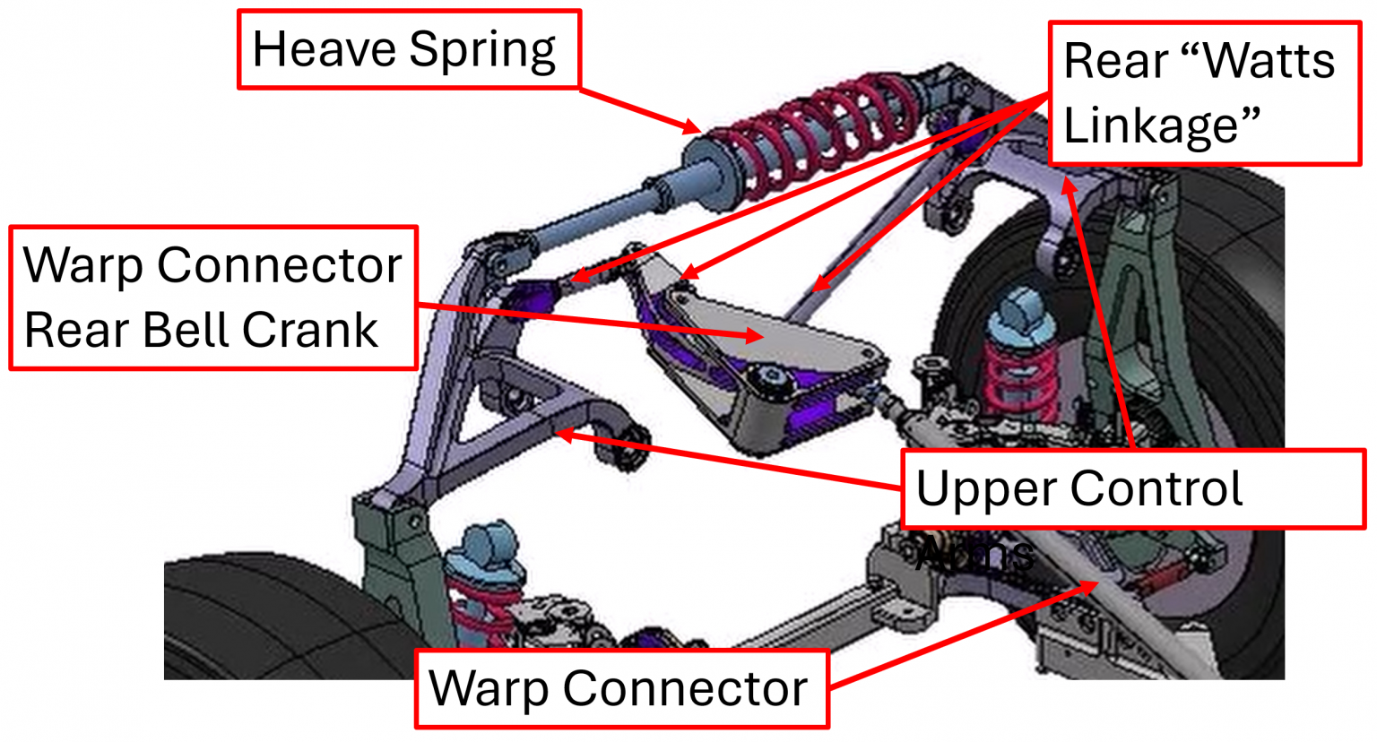Porsche Built A Crazy Off-Road Suspension That Goes Straight Through ...