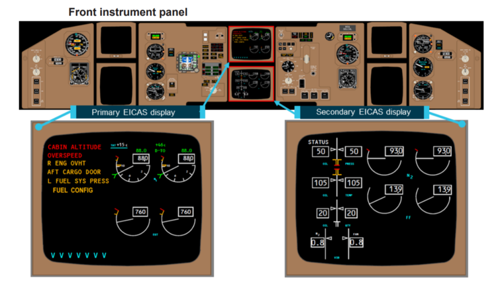 Four Decades Ago, Heroic Pilots Saved A Plane Full Of Passengers After ...