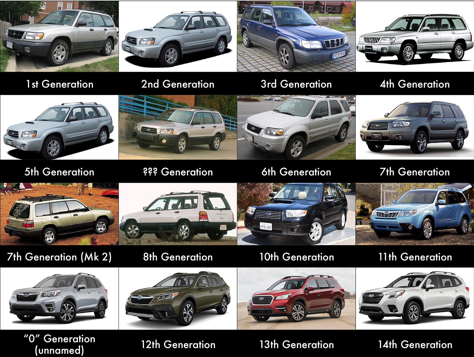 Every Argument I Made To Trade Our Old Forester For A New Forester ...