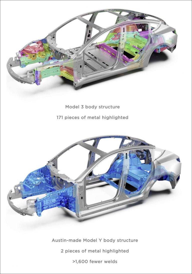 How To Fix A Tesla 'Gigacasting' After A Crash (Yes, It's Possible ...