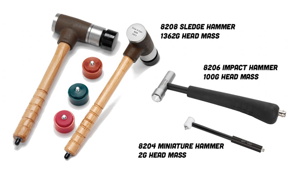 Why Engineers Use $1000 Hammers To Hit Prototype Cars So They Sound ...