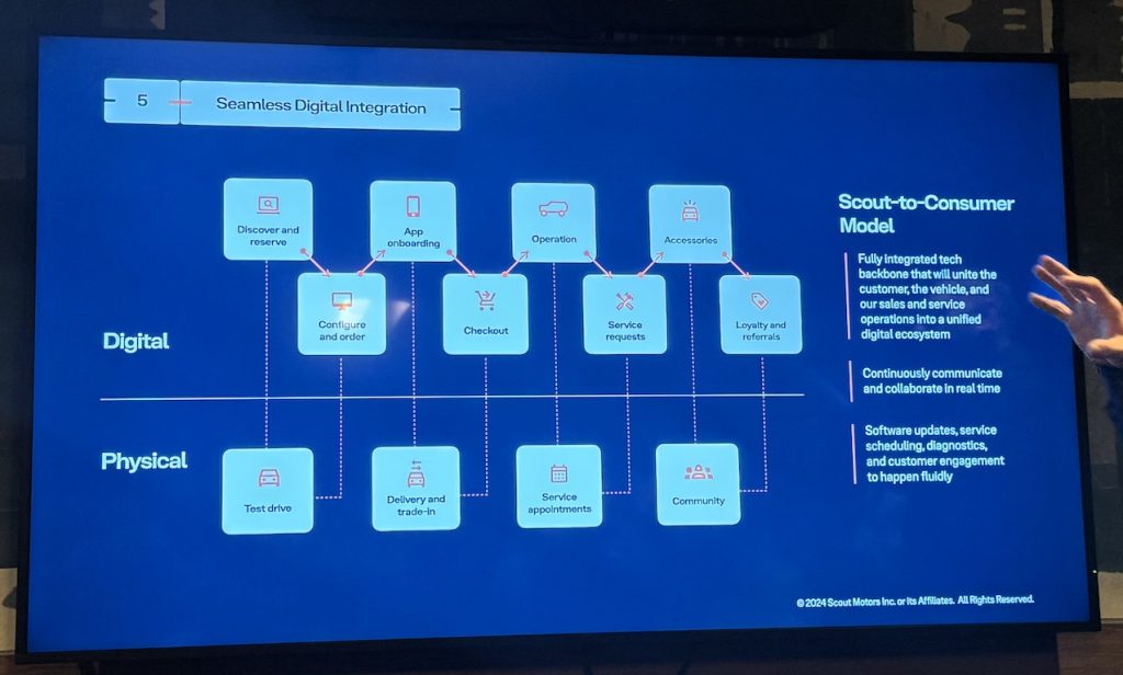 Here’s Scout's Full Presentation On How It Plans To Sell And Fix Cars ...