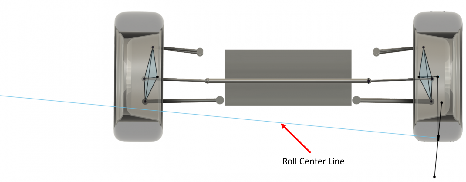 Our Suspension Engineer Explains Why This One Suspension Design ...