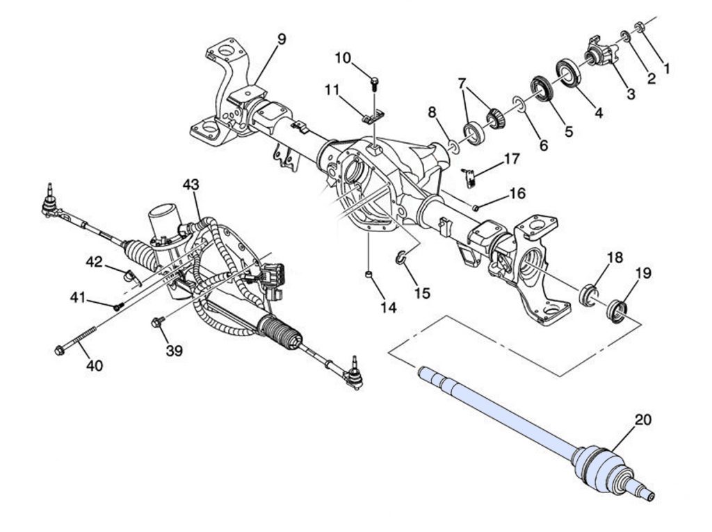You Could Once Buy A Chevy Silverado With Four Wheel Steering More ...