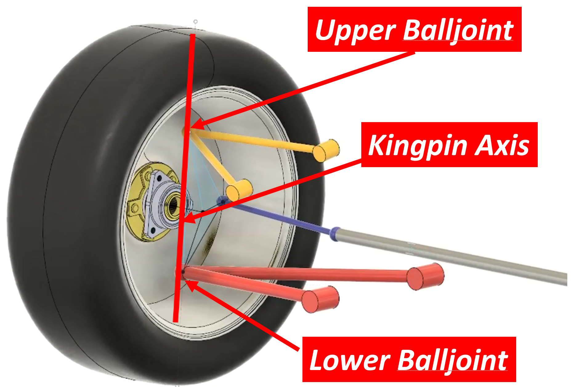 The Technical Reason Why Front-Wheel Drive Cars Sometimes Suck - The ...
