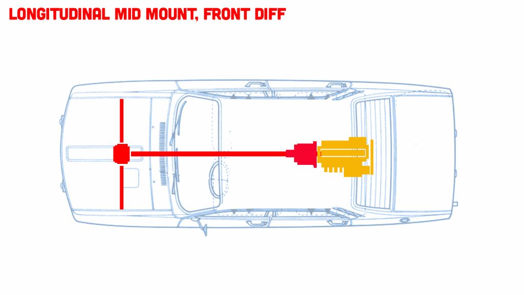 What's Your Favorite Front Wheel Drive Layout? - The Autopian