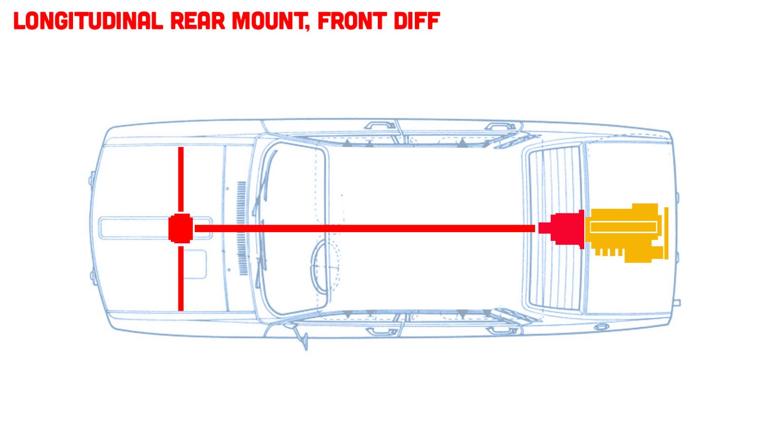 What's Your Favorite Front Wheel Drive Layout? - The Autopian