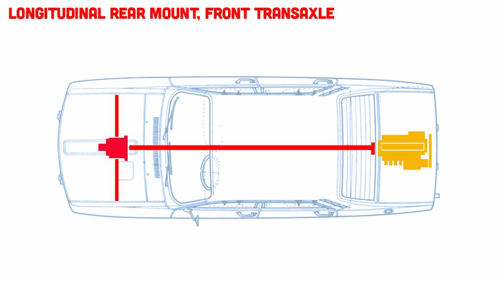 What's Your Favorite Front Wheel Drive Layout? - The Autopian