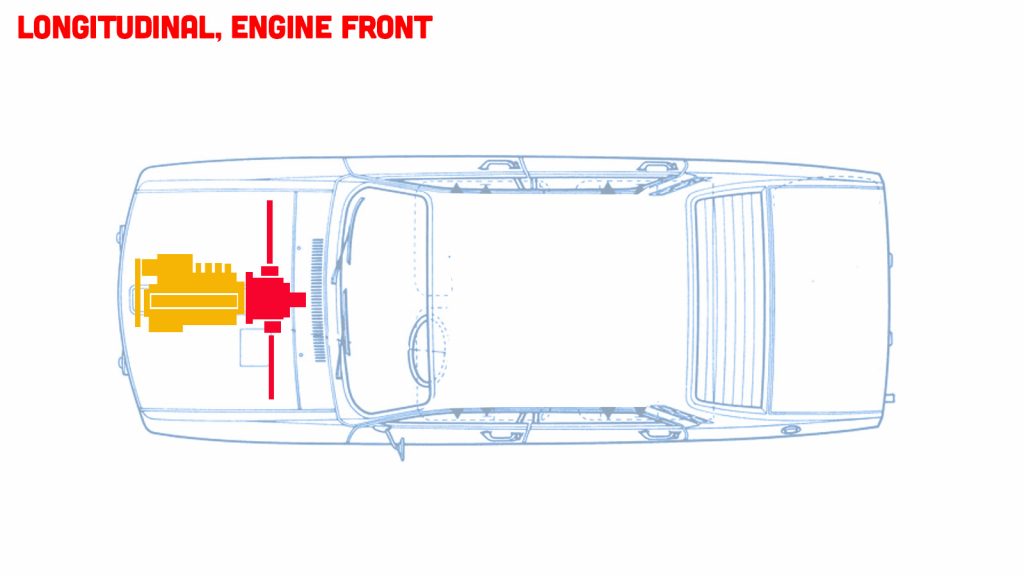 What's Your Favorite Front Wheel Drive Layout? - The Autopian