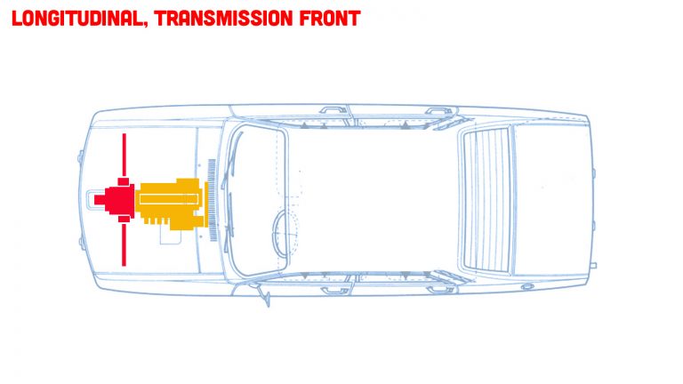 What's Your Favorite Front Wheel Drive Layout? - The Autopian