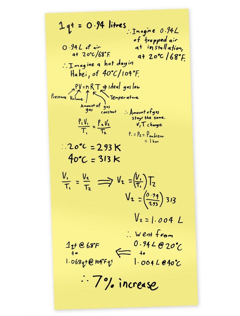 Busted By Science: Those Videos Of Comically Inflated Vinyl Wraps Are ...