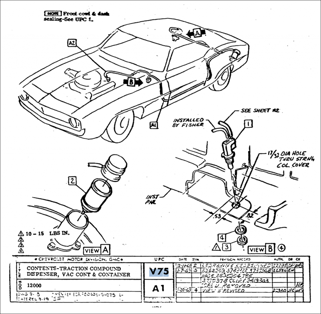 Chevy Once Sold The Camaro With ‘Liquid Tire Chain’ Cannons You Fired ...