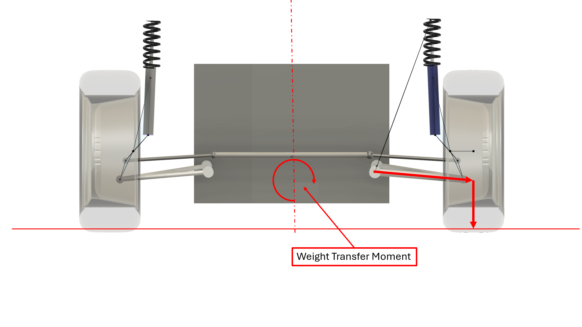 How Lowering A Car Can Ruin Its Handling - The Autopian