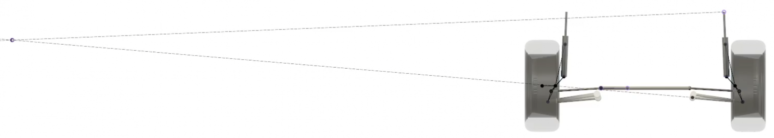 How Lowering A Car Can Ruin Its Handling - The Autopian