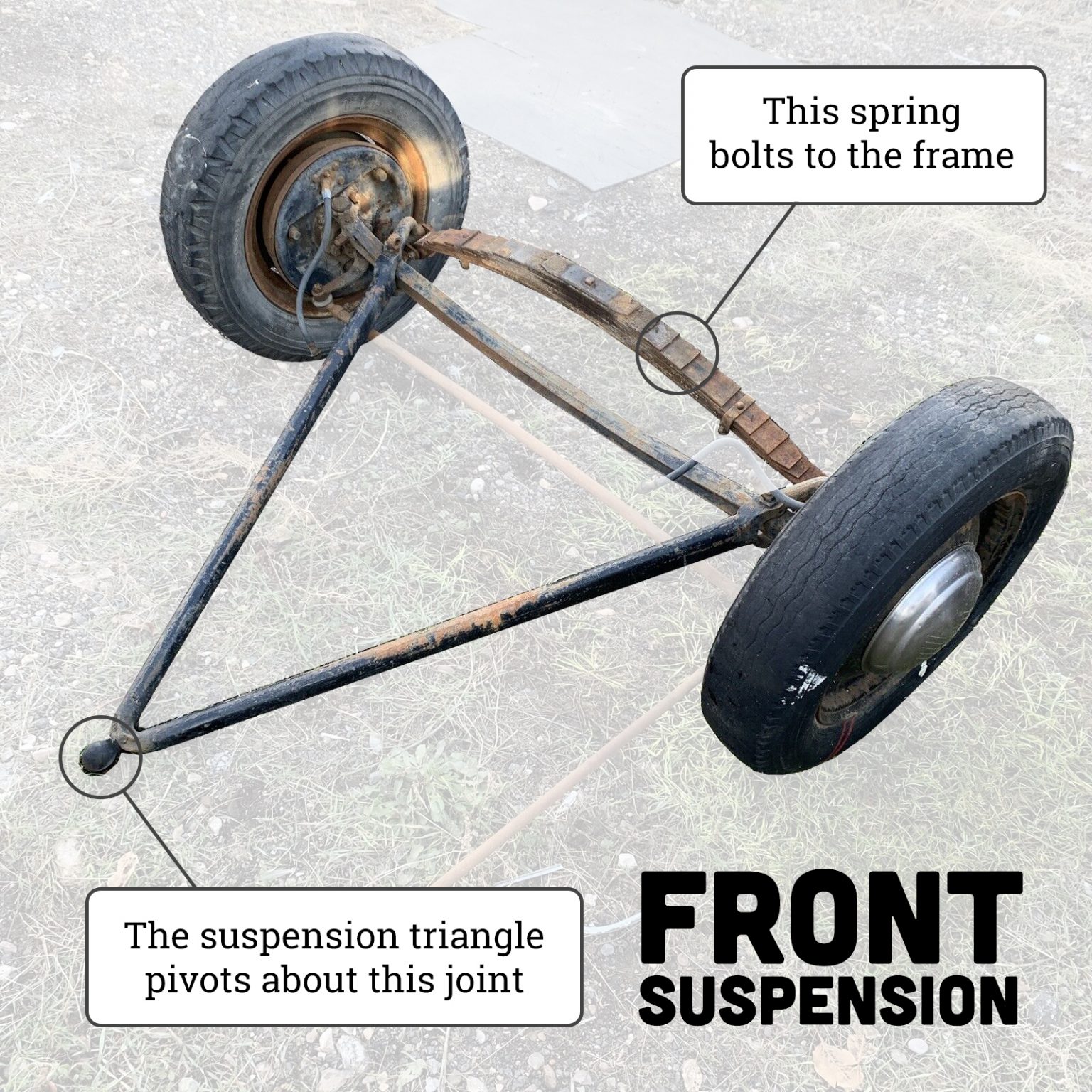 How The Ford Model T's Suspension Made It Perfect For Terrible Roads ...