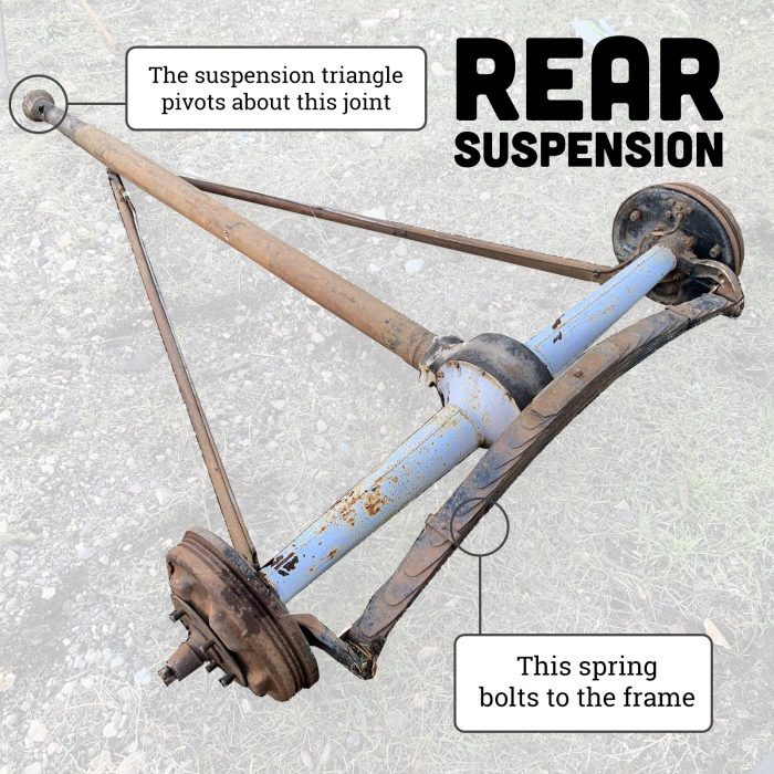How The Ford Model T's Suspension Made It Perfect For Terrible Roads ...