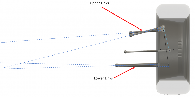 Our Suspension Engineer Explains Why This One Suspension Design Parameter Has Such A Huge Effect ...