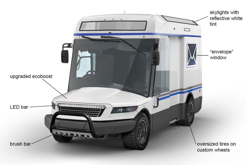 Turning The Grumman LLV Postal Vehicle Into A Camper Was A Stupid Idea ...