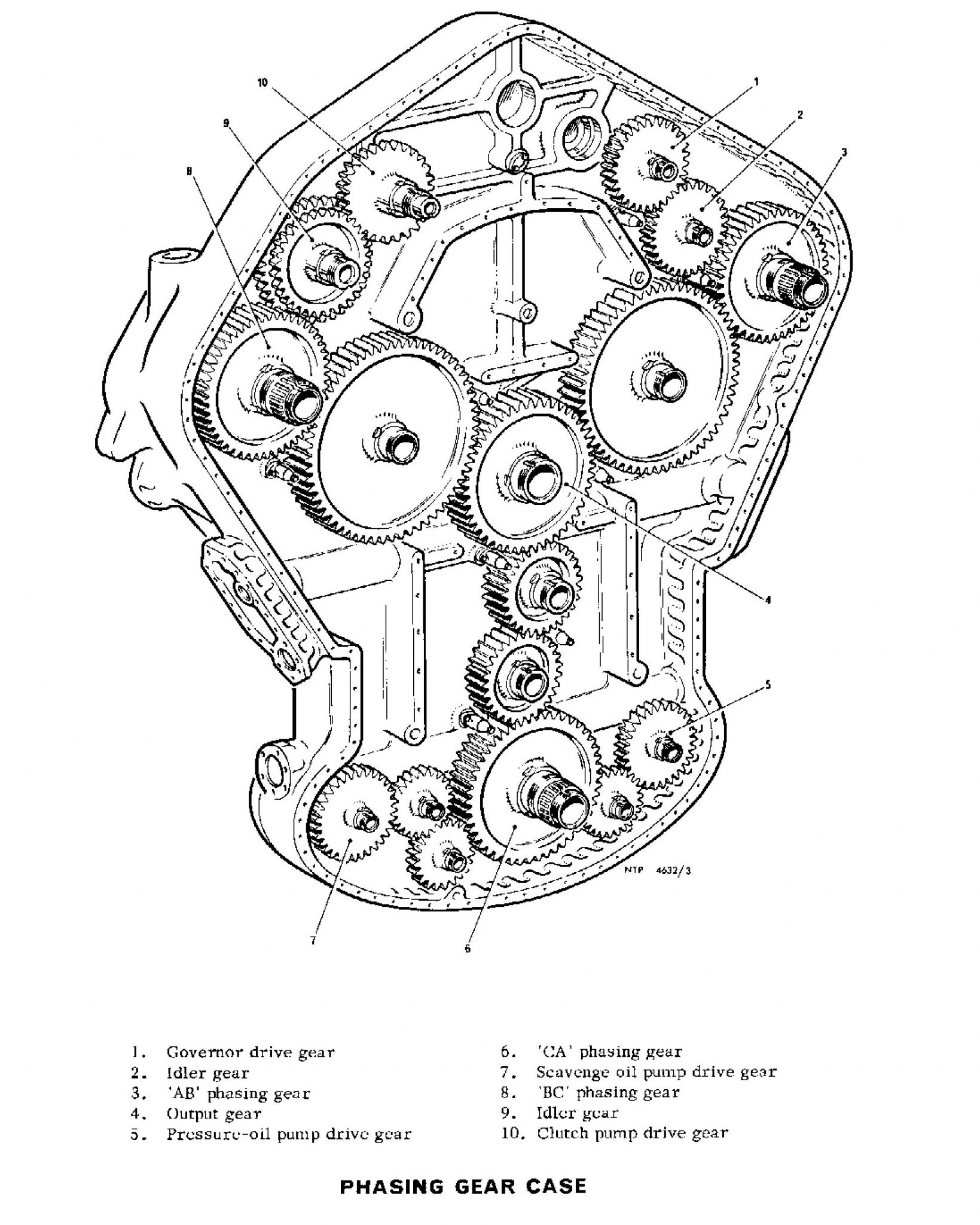 The Most Complicated Diesel Engine Ever Had 3 Blocks, 18 Cylinders, 36 ...