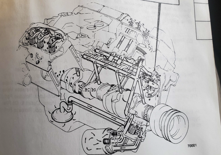 Why The AMC V8 Engine Found In Some Of The Greatest Cars Of All Time Is ...