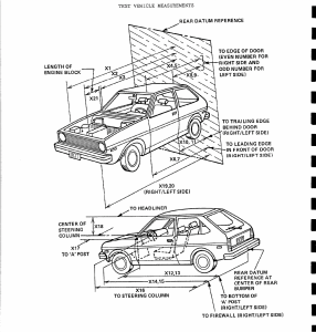 Here Are Some Cool Things You Can Learn About Your Old Car From The ...