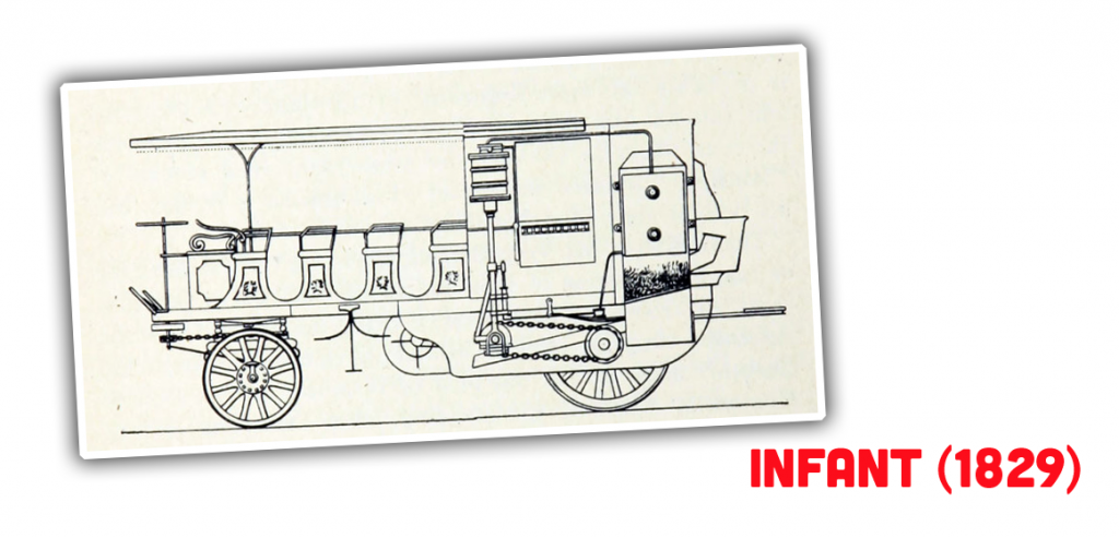 Here's A Look At A Working Bus From 1833: Cars Before Cars - The Autopian