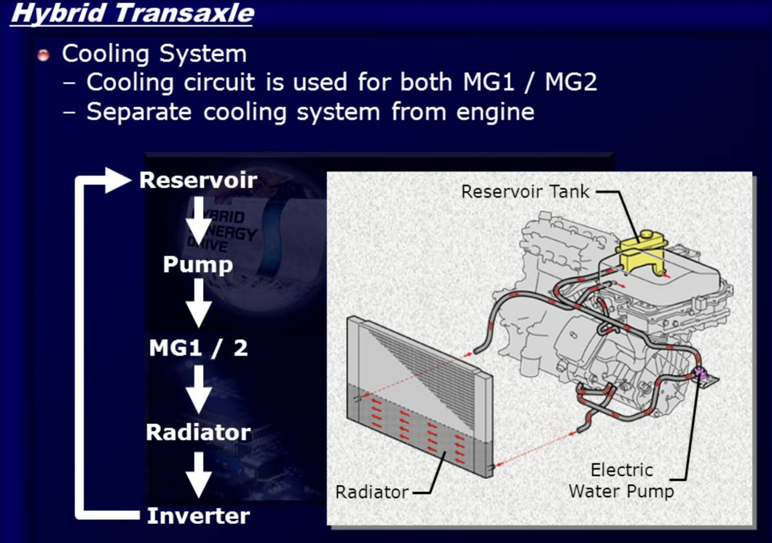 How The Same Technology That Keeps Your Hot Chocolate Warm Reduces ...
