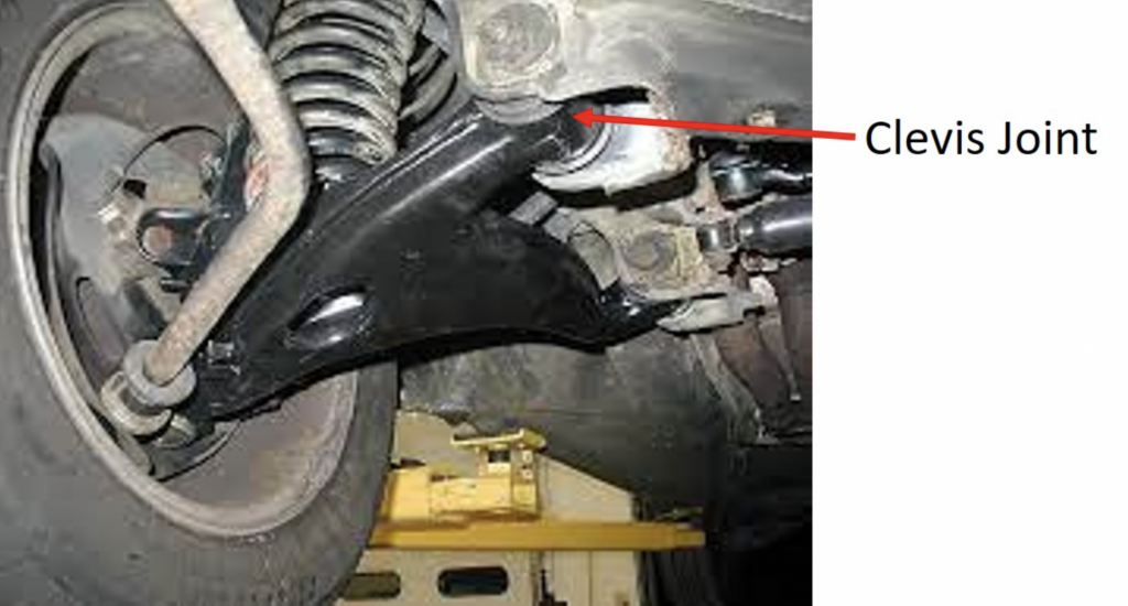 The Way Bolts Work Is Far More Fastenating Than You Think: Tech-Talk ...