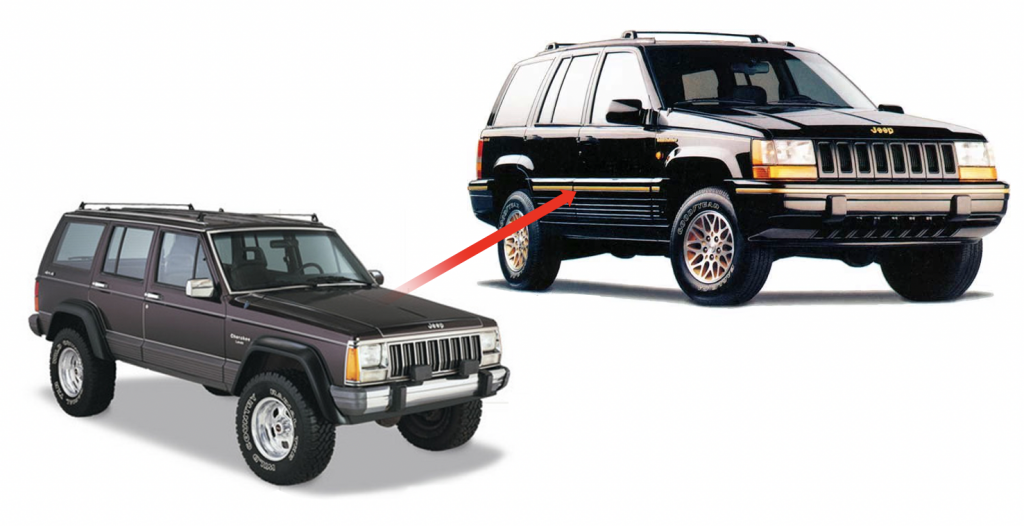 Attention: We Have Come Up With A Name For The Design Trend That Made ...