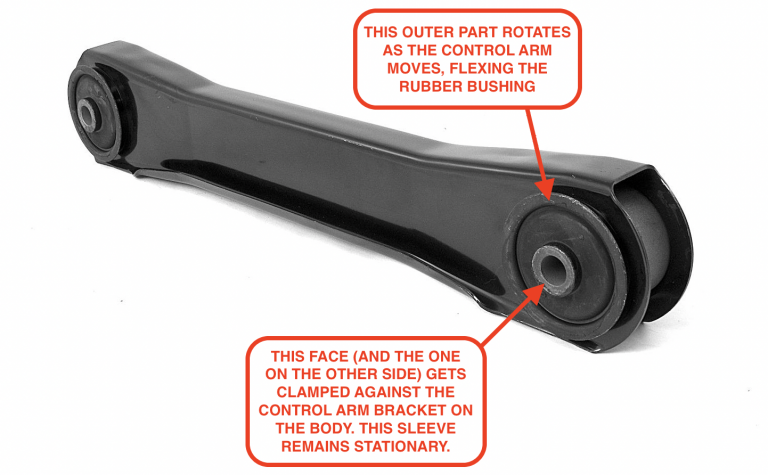 The Way Bolts Work Is Far More Fastenating Than You Think: Tech-Talk ...