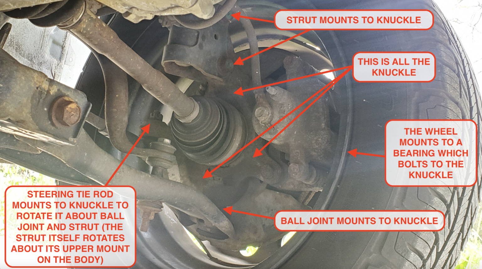 Why Your Front Suspension Was Designed To Have A Spring And Shock Just ...