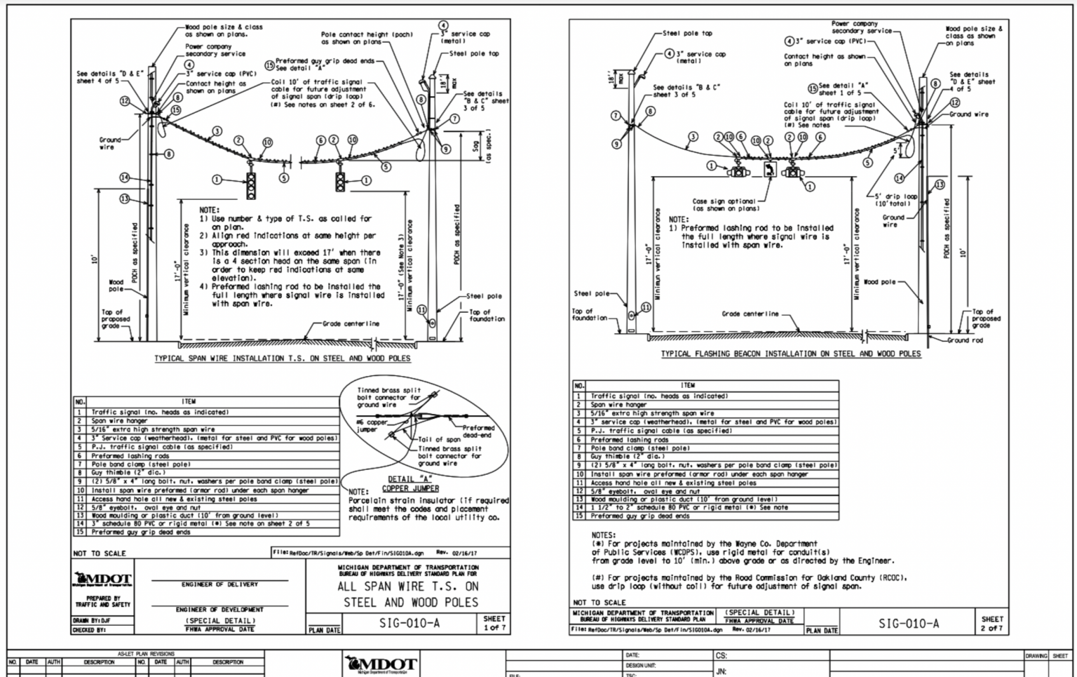 Here's The Official Reason Why Some Traffic Lights Are Horizontal And ...