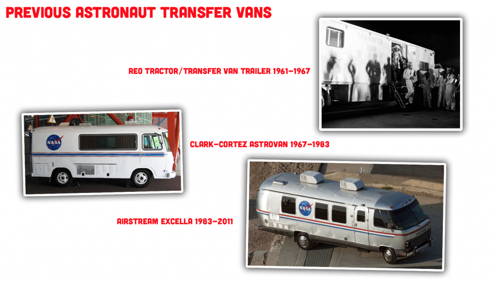 EV Startup Canoo Wins Lucrative NASA Contract For One (1) Van. Let's ...